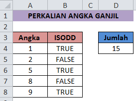 Penjumlahan Hanya Pada Bilangan Ganjil Saja Dalam Excel - ADH-EXCEL.COM ...