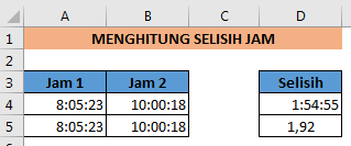Cara Mudah Menghitung Selisih Jam Dalam Excel Dengan Rumus Pengurangan ...