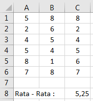 Cara Menghitung Rata - Rata Dari Beberapa Deret Angka Dalam Excel - ADH ...