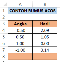 Fungsi dan Cara Menggunakan Rumus ACOS Dalam Microsoft Excel - ADH ...