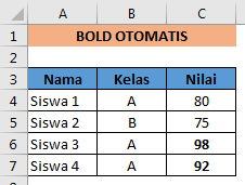 Cara Menambahkan Format Bold Otomatis Pada Nilai Siswa Dalam Excel ...