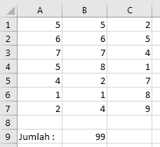 Menjumlahkan Angka Dalam Excel Dengan Cara Manual dan Menggunakan Rumus ...