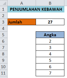 Rumus Excel Penjumlahan Kebawah Menggunakan SUM - ADH-EXCEL.COM Tutorial