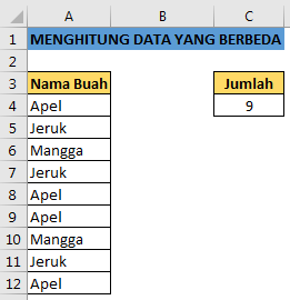 Menghitung Jumlah Data Yang Berbeda di Excel Menggunakan Rumus - ADH ...