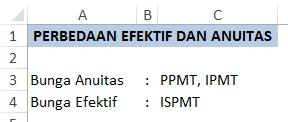 Perbedaan Rumus Bunga Anuitas dan Bunga Efektif Dalam Excel - ADH-EXCEL ...