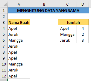Menghitung Jumlah Data Yang Sama di Excel Menggunakan Rumus - ADH-EXCEL ...