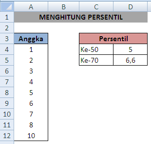 Cara Menghitung Persentil Dengan Menggunakan Rumus Dalam Excel - ADH ...