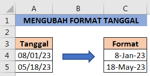 Cara Mengubah Format Tanggal Menggunakan Rumus Excel TEXT - ADH-EXCEL ...