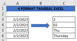 4 Format Tanggal dan Hari Dalam Excel Menggunakan Rumus TEXT - ADH ...