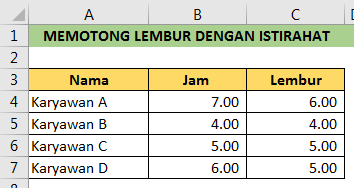 Mengurangi Jam Lembur Dengan Istirahat Dalam Microsoft Excel - ADH ...