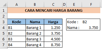 Cara Menampilkan Harga Barang Berdasarkan Kode Dalam Excel - ADH-EXCEL ...