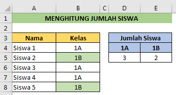 Menghitung Jumlah Siswa Berdasarkan Kelas Dalam Excel - ADH-EXCEL.COM ...