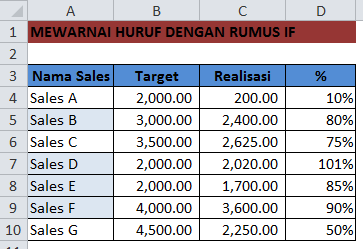 Menggunakan Kriteria Persentase Pada Conditional Formatting Excel - ADH ...