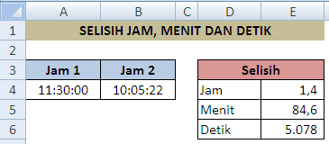 Cara Menghitung Selisih Jam, Menit dan Detik di Excel - ADH-EXCEL.COM ...