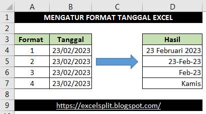 Cara Mengatur Format Tanggal Dalam Excel Menggunakan Menu Date, Custom ...