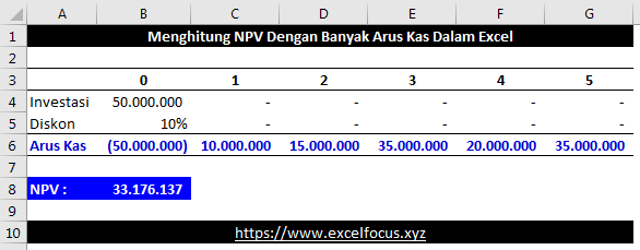 Rumus Excel Untuk Menghitung NPV dan IRR - ADH-EXCEL.COM Tutorial