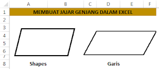 Membuat Bentuk Jajar Genjang Dalam Excel Menggunakan Shapes dan Garis ...