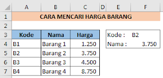 Cara Menampilkan Harga Barang Berdasarkan Kode Dalam Excel - ADH-EXCEL ...