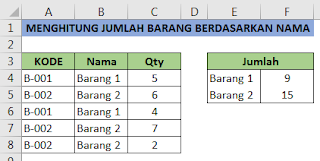 Menghitung Jumlah Barang Berdasarkan Nama Dalam Excel - ADH-EXCEL.COM ...