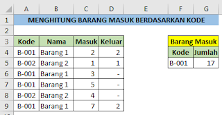 Menghitung Barang Masuk Berdasarkan Kode Dengan Menggunakan Rumus Excel ...