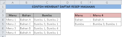 Cara Membuat Daftar Resep Masakan Dengan Menggunakan Rumus VLOOKUP ...